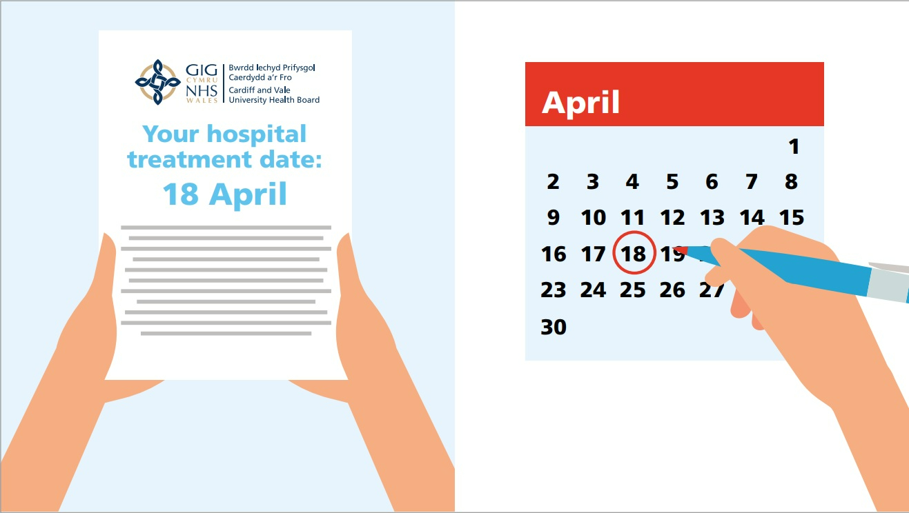 I'm attending - Keeping Me Well